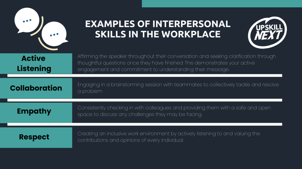 Mastering the Art of Effective Communication: Unlocking the Power of ...